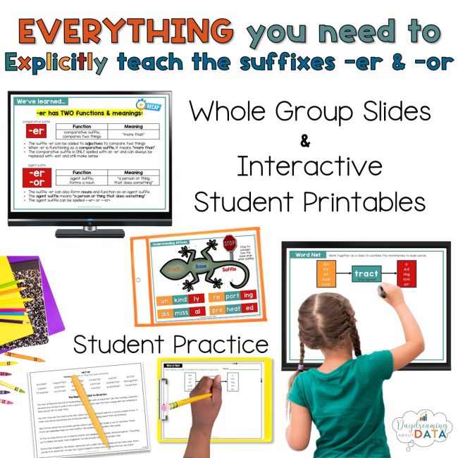 Suffixes -er -or Morphology Lessons Activities Worksheets - Daydreaming ...