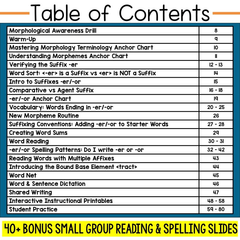 Suffixes -er -or Morphology Lessons Activities Worksheets - Daydreaming ...