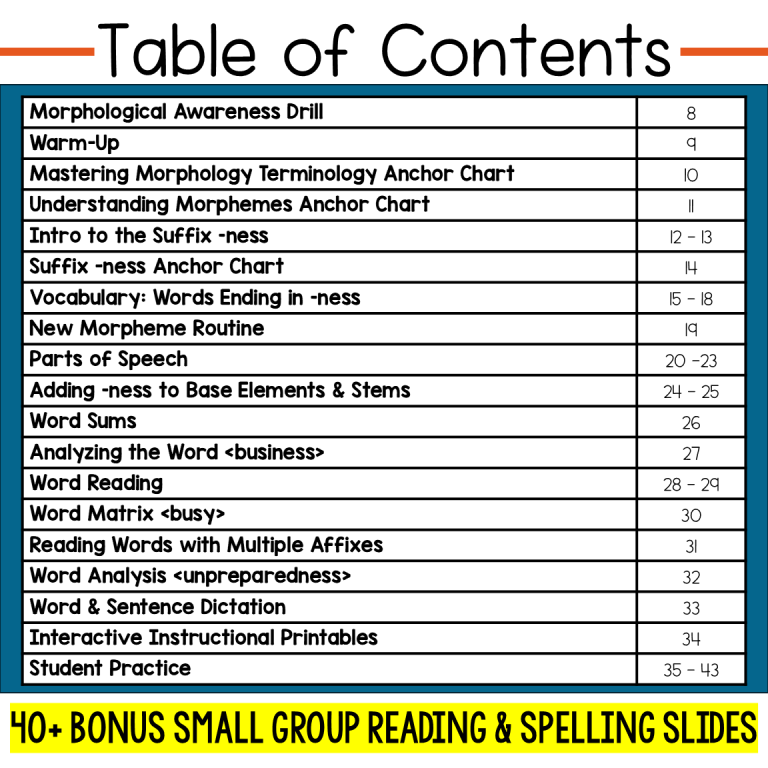 Suffix -ness Morphology Lessons Activities Worksheets - Daydreaming ...