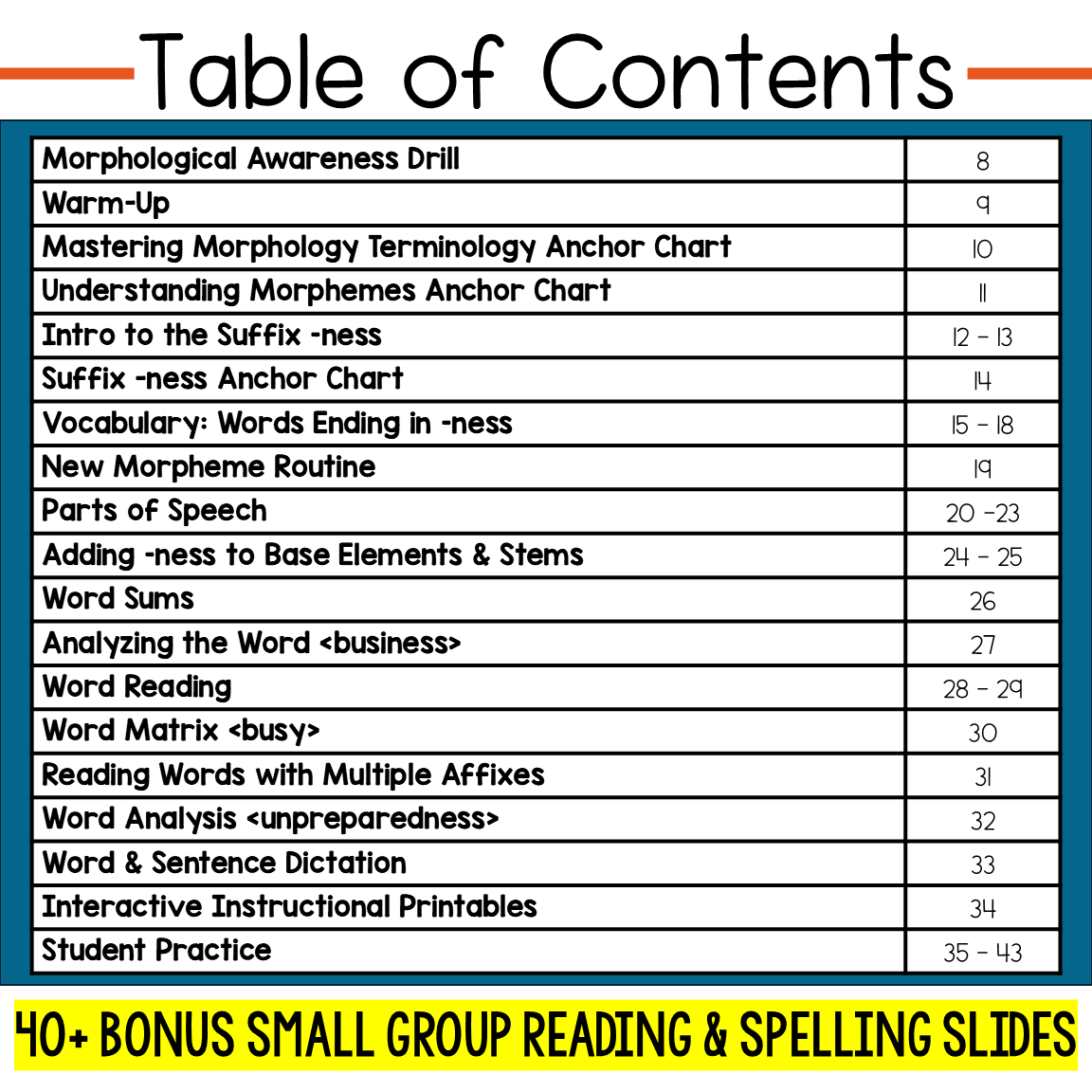 Suffix -ness Morphology Lessons Activities Worksheets - Daydreaming ...