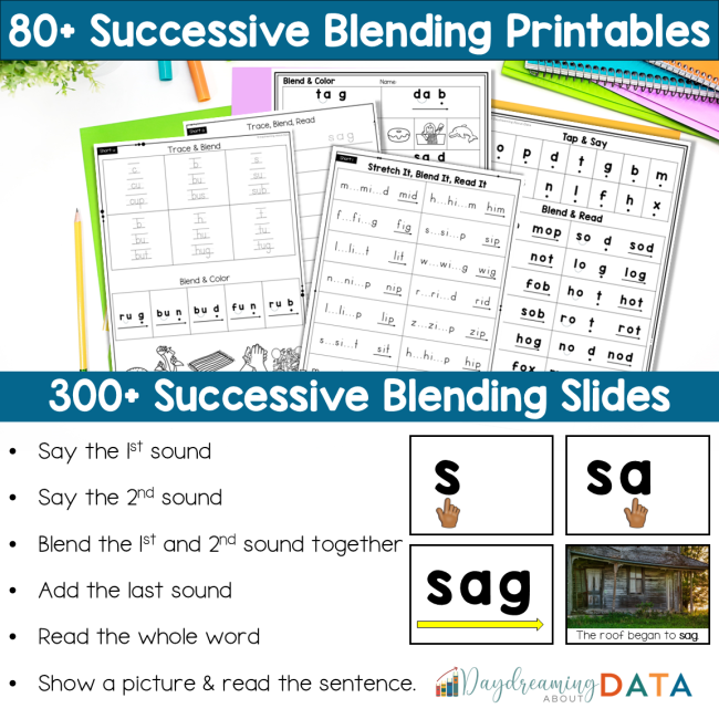 CVC Word Successive Blending Slides and Practice Sheets - Daydreaming ...