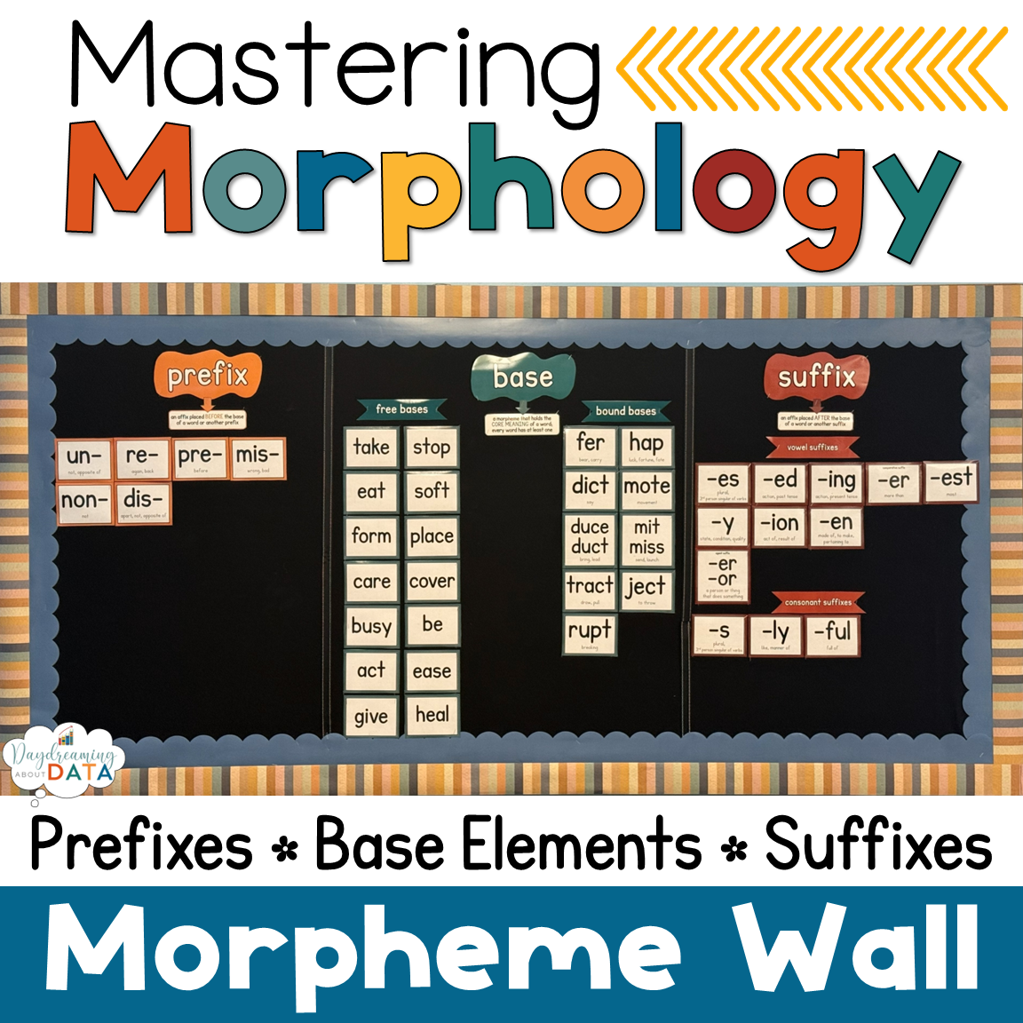 Morphology Wall & Word Building | Prefixes, Bases & Suffixes